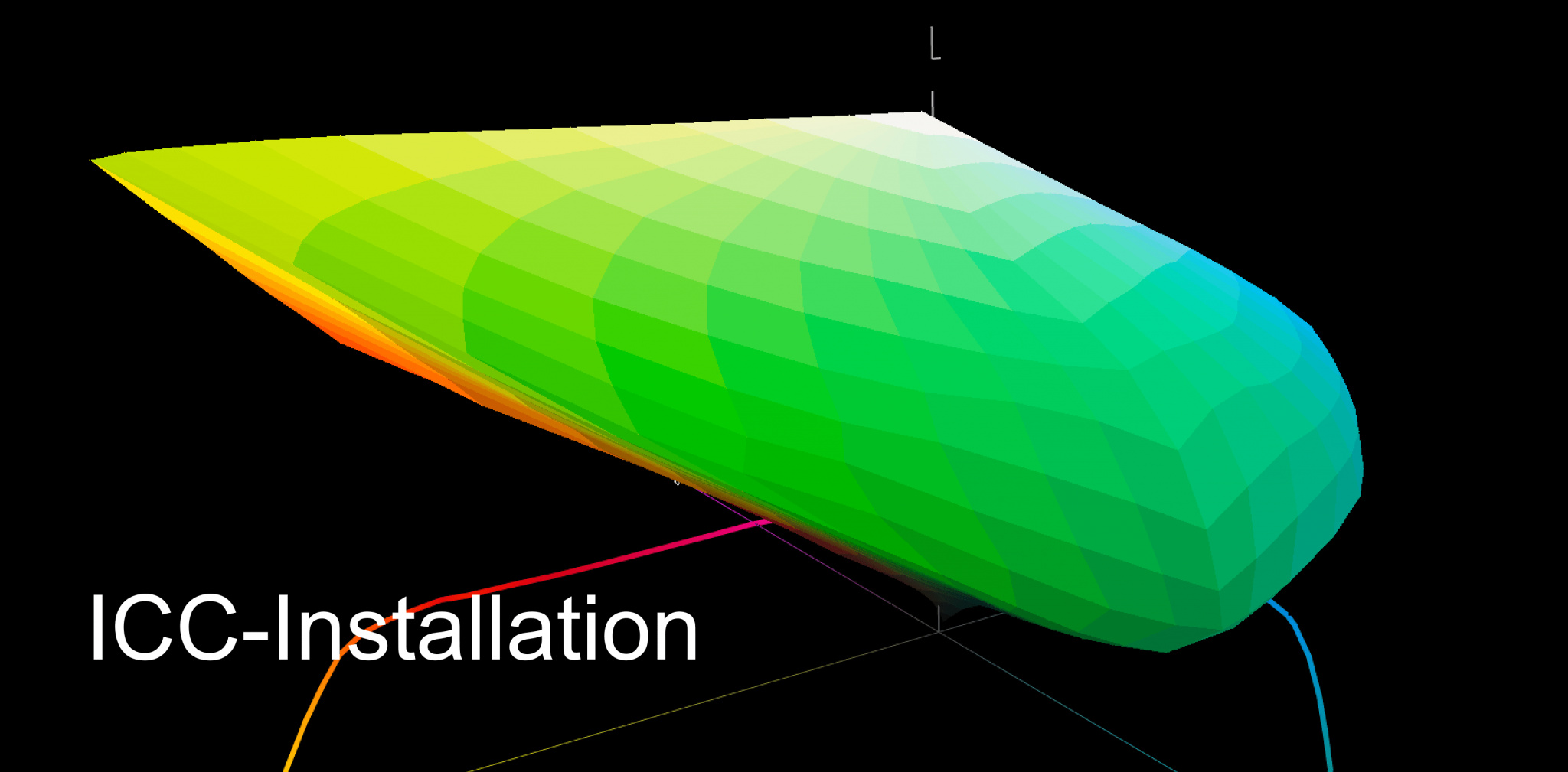 ICC-Profile - Photolux